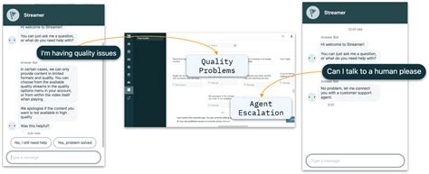 How To Start With Zendesk Flow Builder ROCA WORK