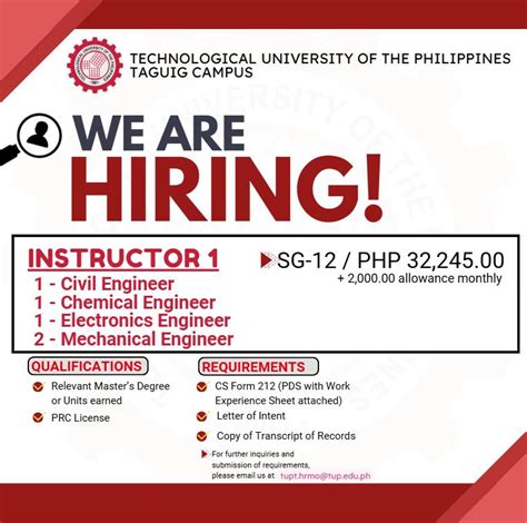 Tup Technological University Of The Philippines Taguig Campus Is