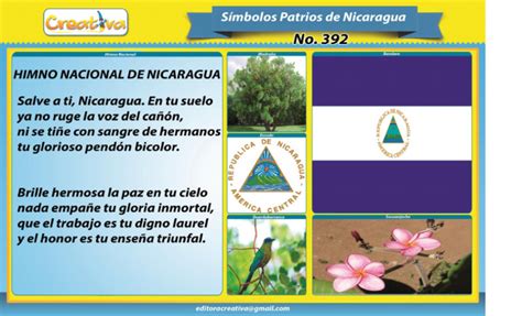 Simbolos Patrios De Nicaragua Pdf Simbolos Patrios De Nicaragua Pdf