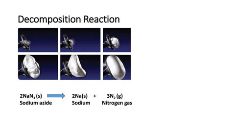 Review Chemical Equations Ppt Download