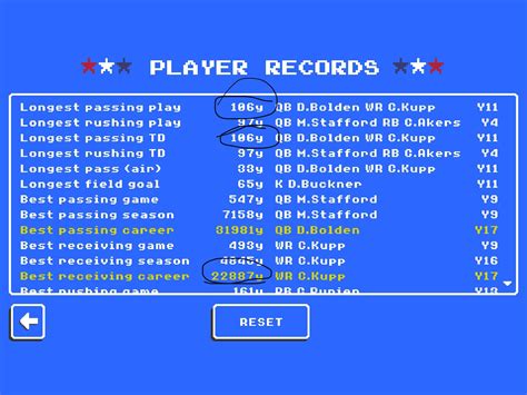 106 Yard Pass Rretrobowl