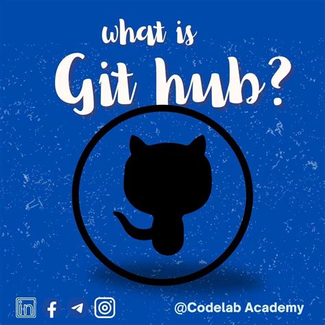 github coding opensource versioncontrol developertools mern