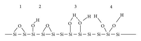 Silicon Dioxide Lewis Dot
