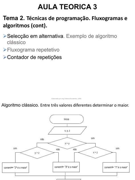S02a01 Técnicas De Programação Fluxogramas E Algoritmos Cont Pdf Pdf Algoritmos