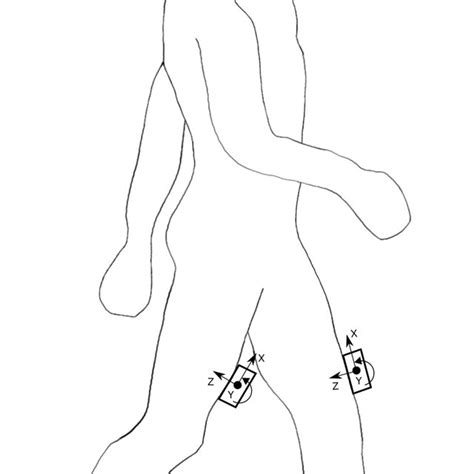 Location Of Inertial Sensors Position On The Lower Limbs Black And