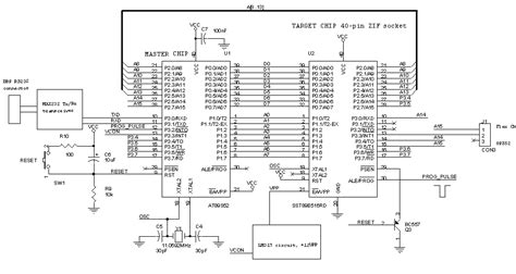 How To Use Flashmagic To Program The SST E RD Microcontroller