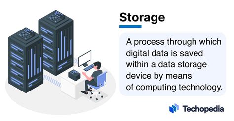 What Is Storage Definition Types And How It Works Techopedia
