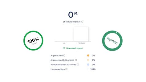 How To Bypass Quillbot Ai Detector Twaingpt Ai Humanizer And Ai Detector