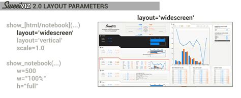 10 个 python 自动探索性数据分析神库！ 知乎