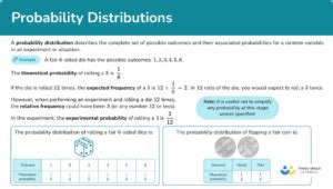 Probability Distribution Math Steps Examples Questions