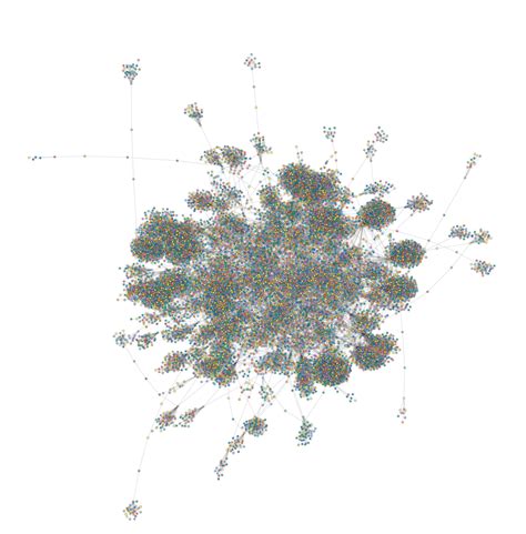 Social Network Analysis Community Detection Towards Data Science