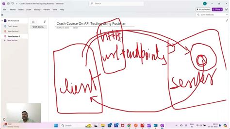 Introduction To Api Testing Apitesting Softwaretesting Apitester Concept Education Api