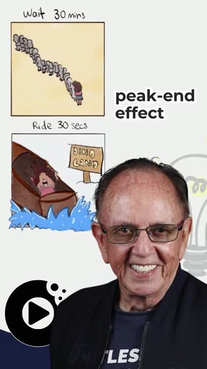 Video Anthony Perl On Linkedin Impact Conversation Business Podcast Bizbites 64 Comments