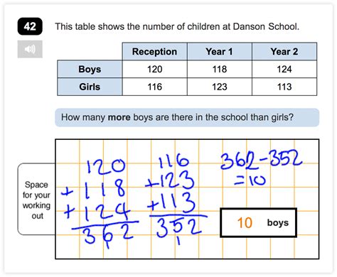 Year 5 Autumn Term Maths Assessment Trusted By 1000s Of Schools