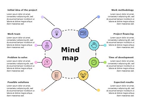 Colorful Modern Clean Mind Map Graph Pdf