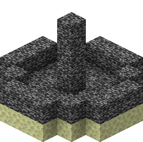 Exit Portal Official Minecraft Wiki