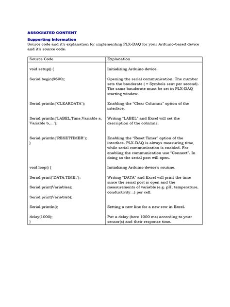 Source Code For Plx Daq Pdf
