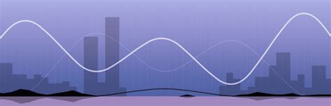 5 Best Wordpress Chart Plugins For Visualizing Data