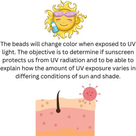 Uv Solar Beads Lab Stop Skin Cancer Teaching Resources