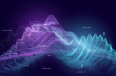 aitech trend on linkedin ai machinelearning deeplearning