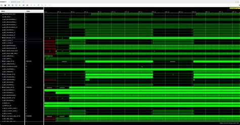 xilinx gtx学习笔记 ibert 和 gt wizard csdn博客