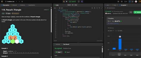 Dsa Datastructures Algorithms Codingchallenge 50daysofdsa