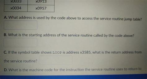 Solved Assume The Operating System For Lc 3 Has Had New