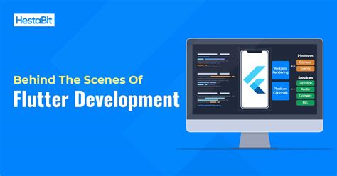 fluttering your business in app development series the architecture of