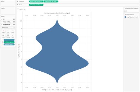 Language Sex Violins Other How To Create Violin Plots In Tableau