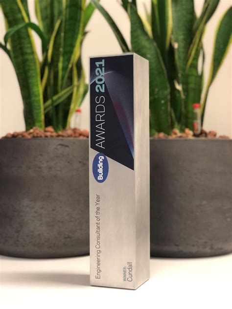 Well Done To All Our People Cundall