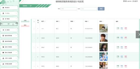 计算机毕业设计springboot植物租赁服务系统的设计与实现 基于springboot框架的绿色植物在线租赁管理平台的设计与实现 Springboot驱动的企业绿植租摆智能服务系统研发 Csdn博客