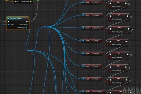was told this is not the best way to get my anim graph to interact with