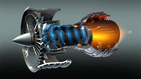 Explained Types Of Jet Engines Defencexp Indian Defence Network