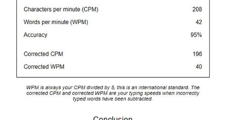 Typing Test Result Album On Imgur