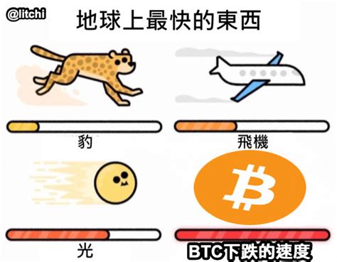 20張超好笑【幣圈日常】梗圖！快來看看網友們的搞笑創作！