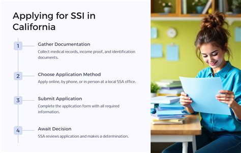 How To Apply For Ssi In California