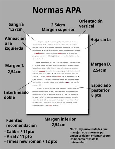 Normas Apa Descarga La última Versión 2026