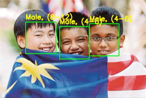 Github Akmalsabgender And Age Detection With Opencv