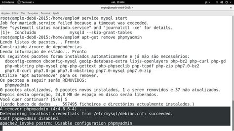 Gnu Linux Aulas People Crabgrass