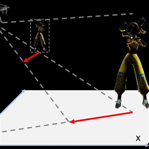 2d Position Localization And Heading Direction Estimation In Order To