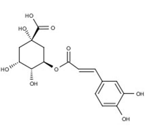 Extrasynthese Reference Standards From Natural Plant Material