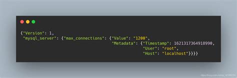80 新特性 持久化参数mysql Autocnf Csdn博客