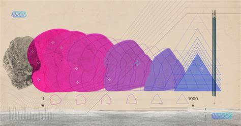 How Agile Transformed Our Entire Business The Engine Is Red