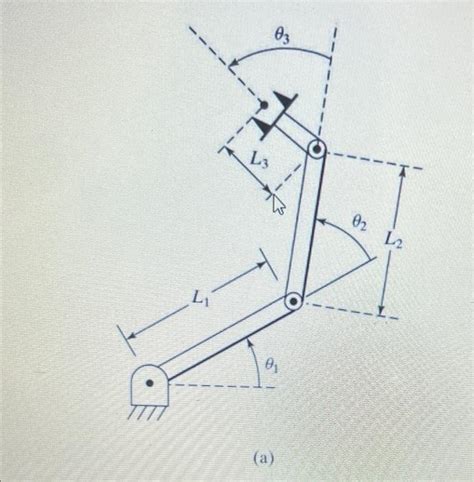 This Exercise Focuses On Inverse Pose Kinematics