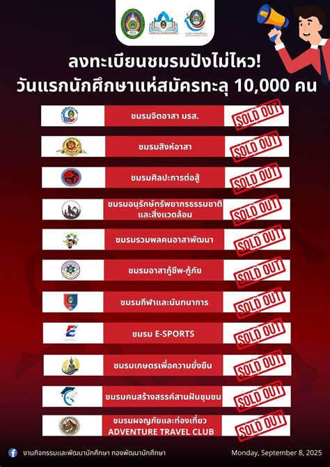 งานกิจกรรมและพัฒนานักศึกษา กองพัฒนานักศึกษา