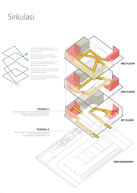 Understanding Architectural Diagrams Artofit