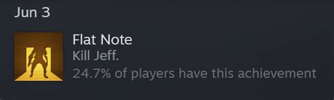 Only 247 Of Hlalyx Game Owners Have Killed Jeff Rhalflifealyx