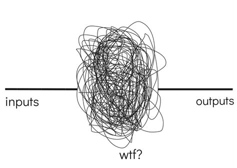 Het Parekh On Linkedin Deeplearning Ai Neuralnetwork