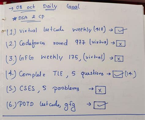 Priyanshu Raj On Linkedin Challengetogetinthefaang Improvingdaily