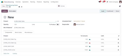 An Overview Of Multi Bom In Odoo 17 Manufacturing An Overview Of Multi Bom In Odoo 17 Manufacturing